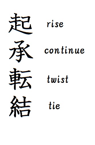 The Four Act Plot Structure – Samurai Novelist